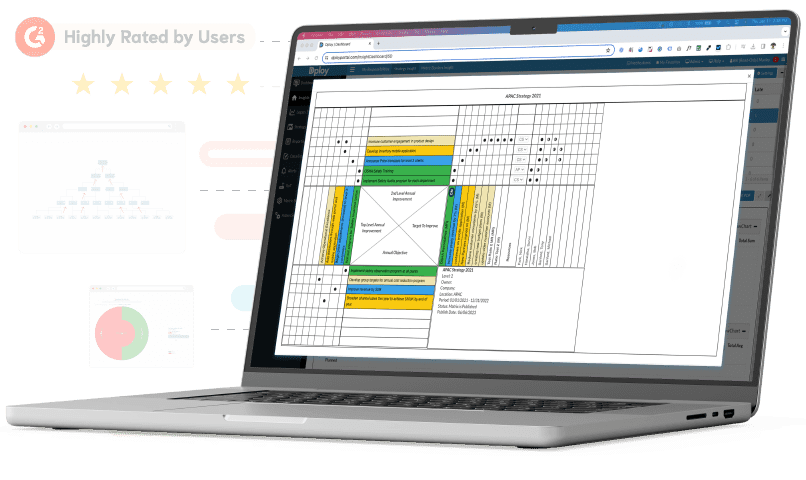 Home - Dploy Solutions