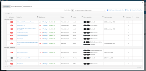 Project Management - Dploy Solutions