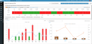 Strategy Deployment - Dploy Solutions