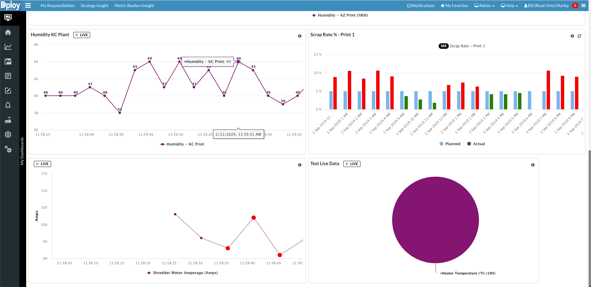Factory Floor Connectivity - Dploy Solutions